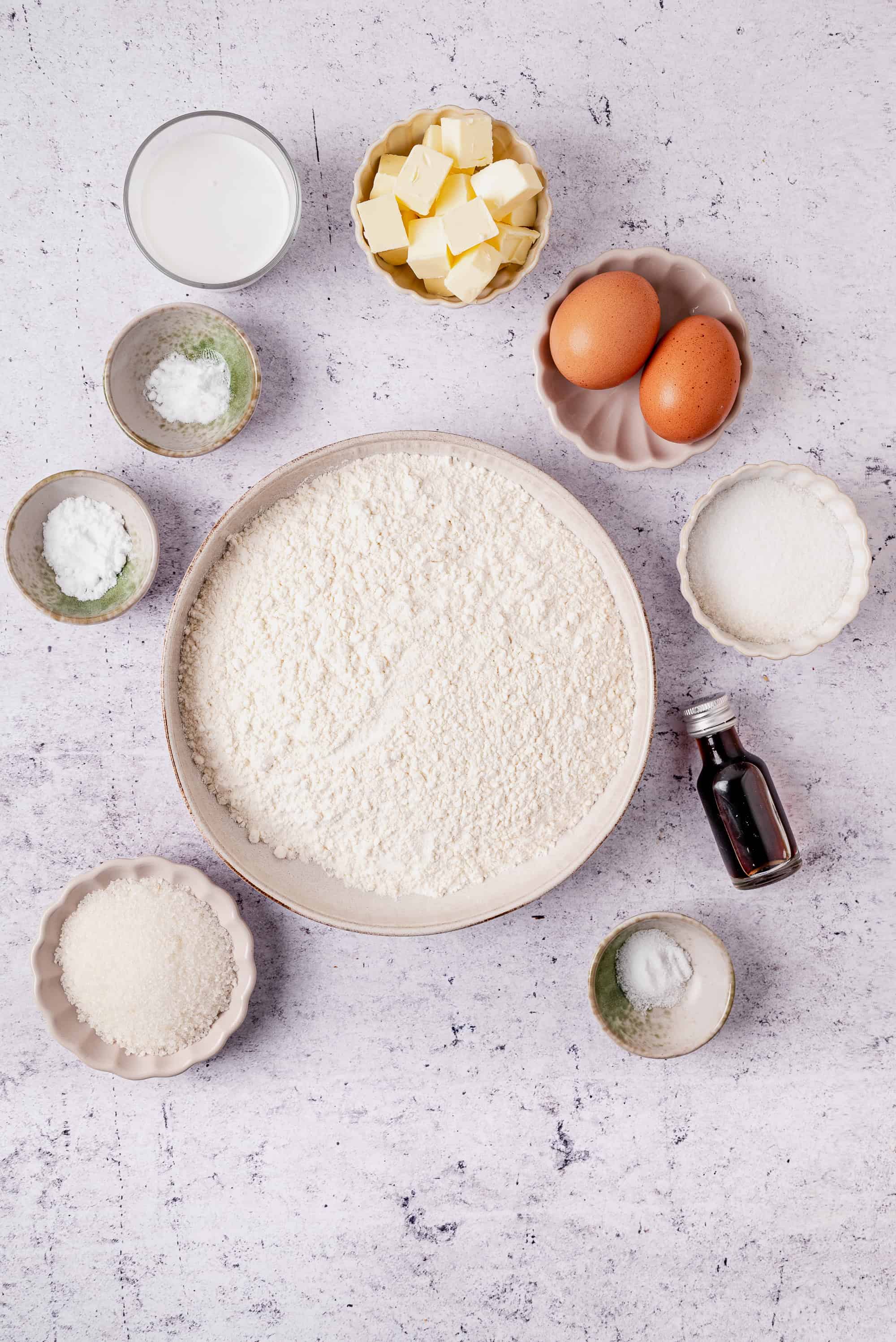 Scones Recipe - About a Mom